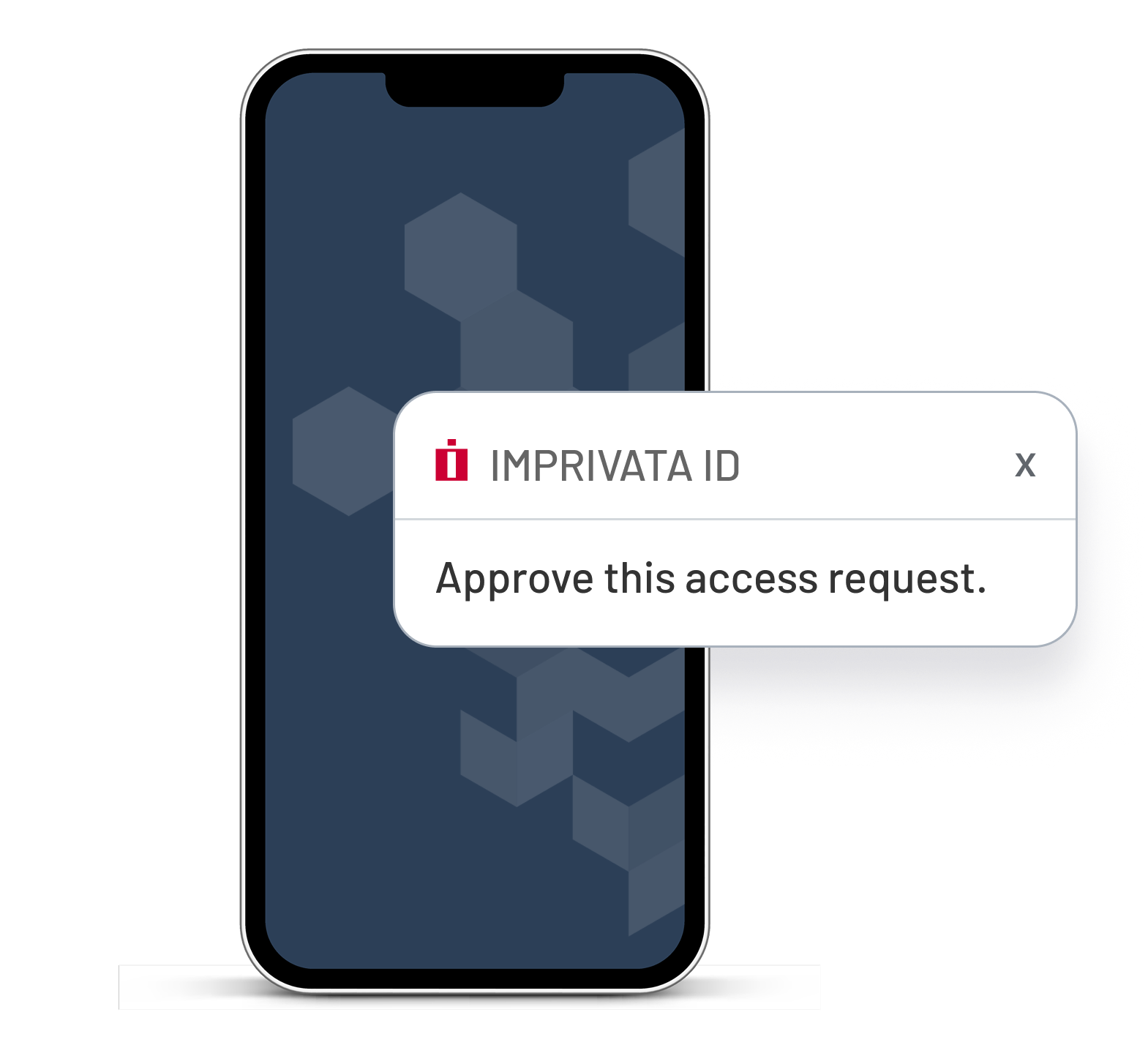 Multifactor Authentication Products for Businesses | Imprivata